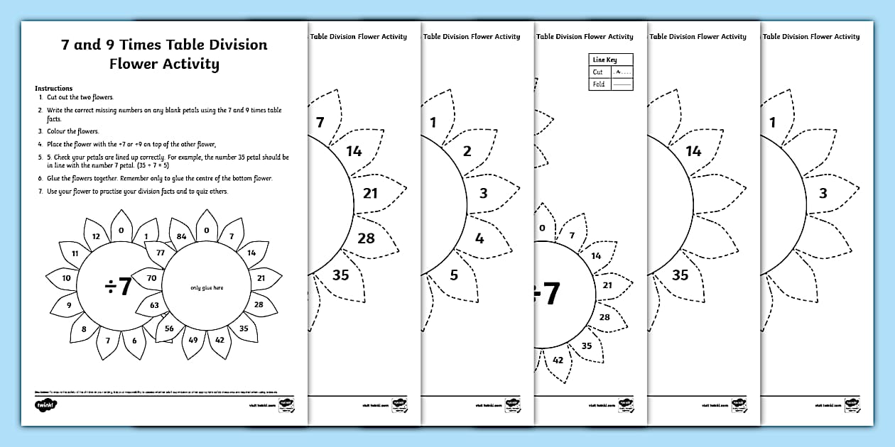 7 and 9 Times Table Division Flower Activity Sheet - Twinkl