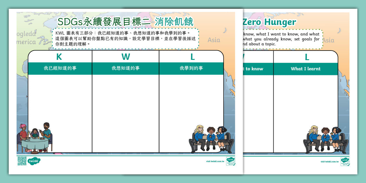 SDGs KWL Chart：Zero Hunger｜中英雙語 (teacher made)