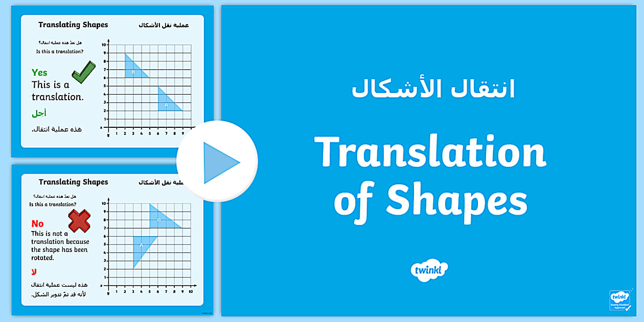 Year 4 Translation of Shapes PowerPoint - Arabic/English