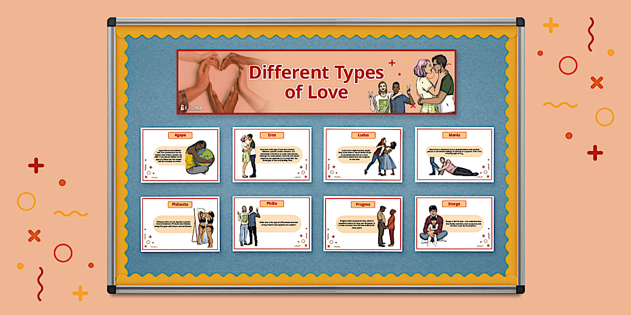 Different Types of Love Display | Beyond PSHE (teacher made)