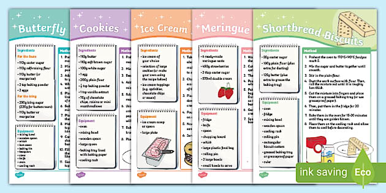 KS1 Summer Recipes Pack (teacher made) - Twinkl