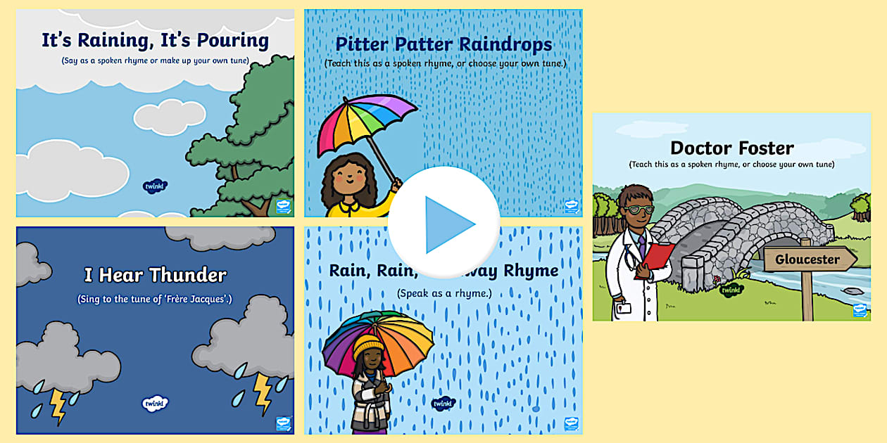 Weather Poems for Kids | Primary Resources | Twinkl - Twinkl