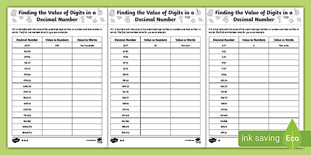 Finding the Value of Digits in a Decimal Number - Twinkl