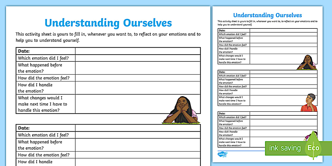 Understanding Ourselves Activity | Resilience Toolkit