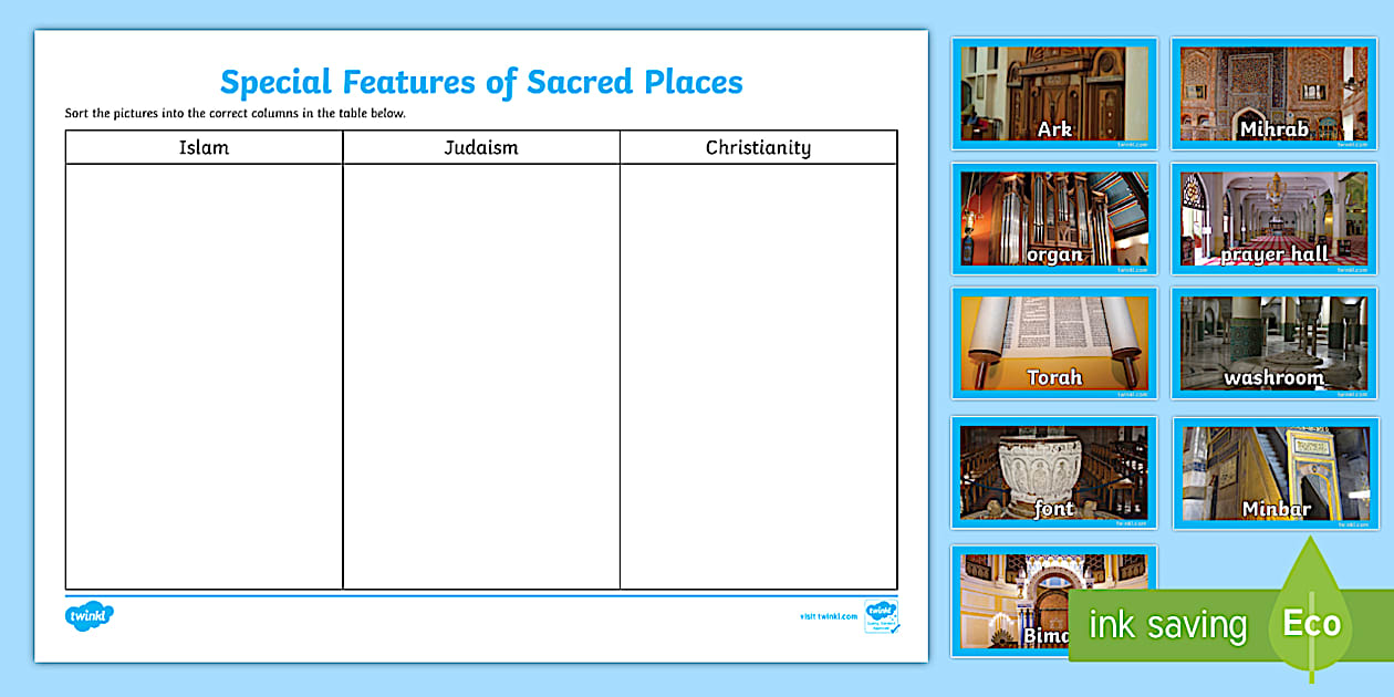 Editable Special Features of Places of Worship Sorting Activity ...