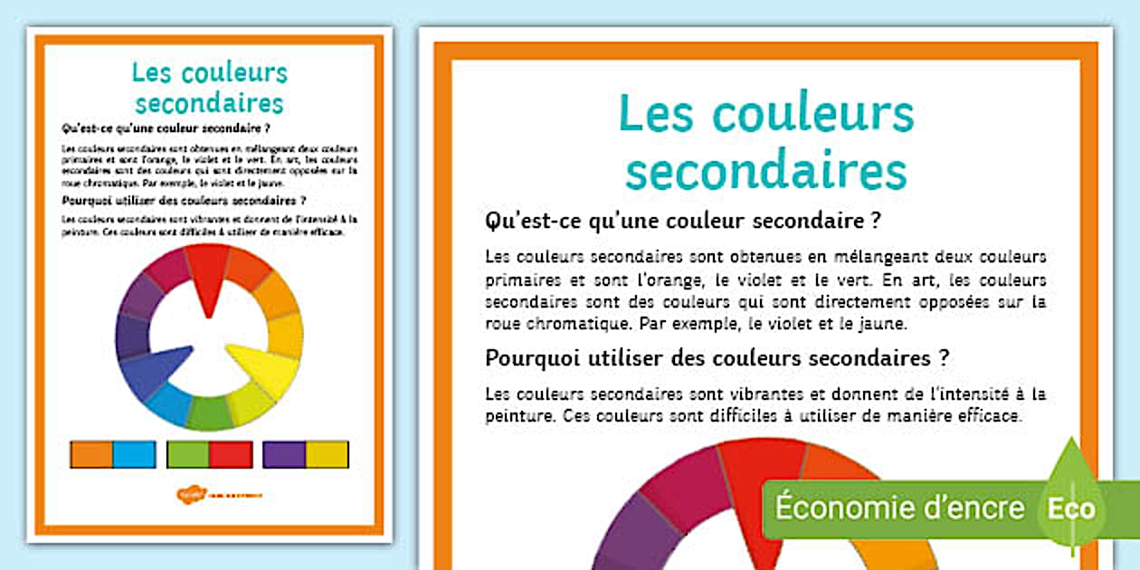 Poster d'affichage : Les couleurs secondaires - Twinkl