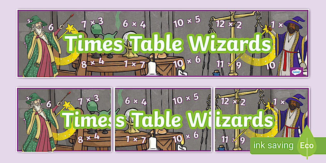 👉 Times Table Wizards Display Banner (teacher made)