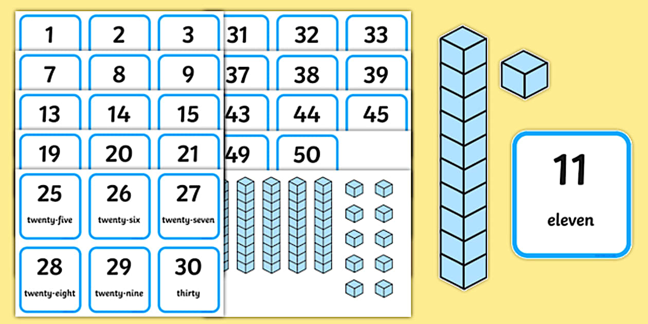 Precursive Place Value Dienes Activity (teacher made)