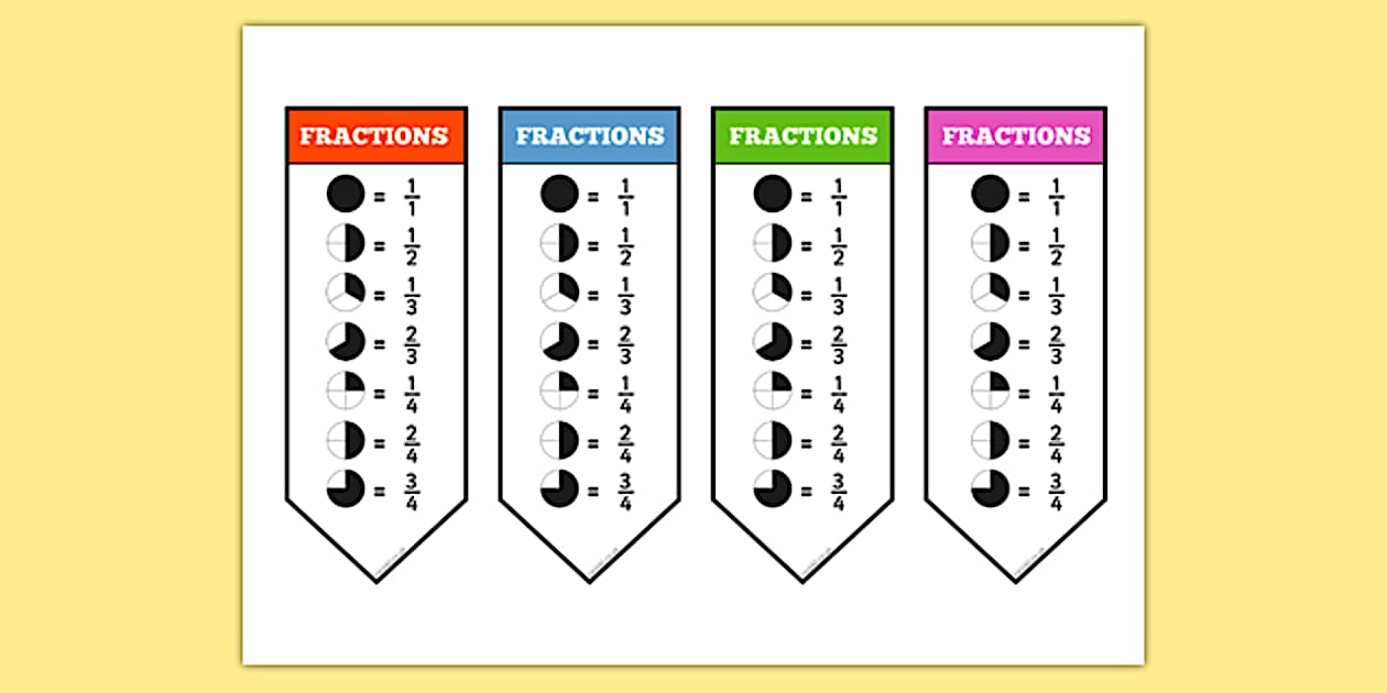 Year 2 Fraction Bookmarks (teacher made) - Twinkl