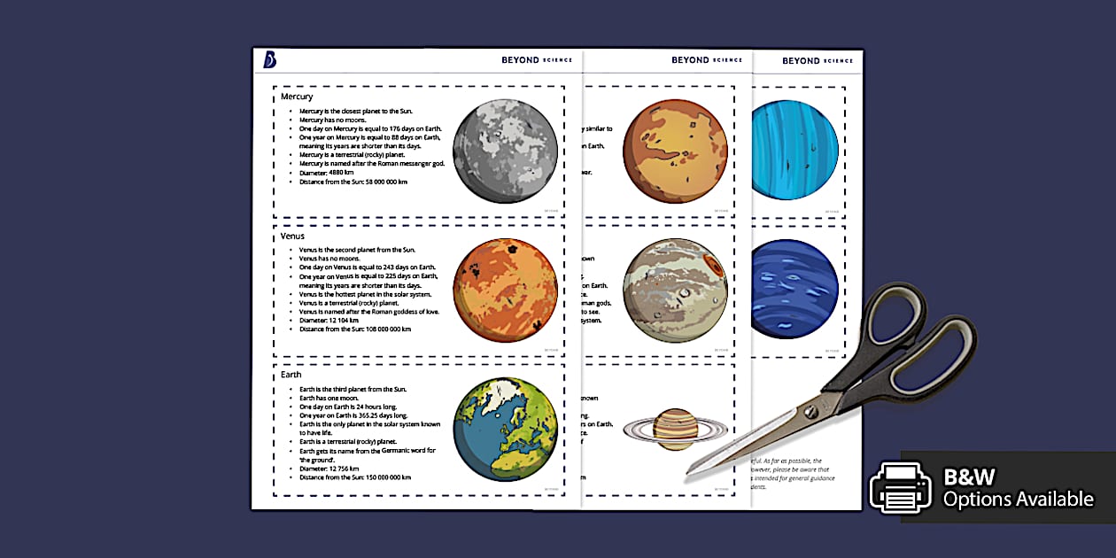 Planet Fact Cards (teacher made) - Twinkl