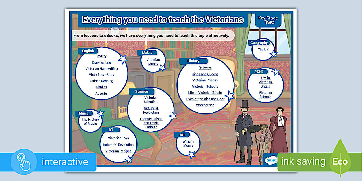 Victorians Planning Map (teacher made) - Twinkl