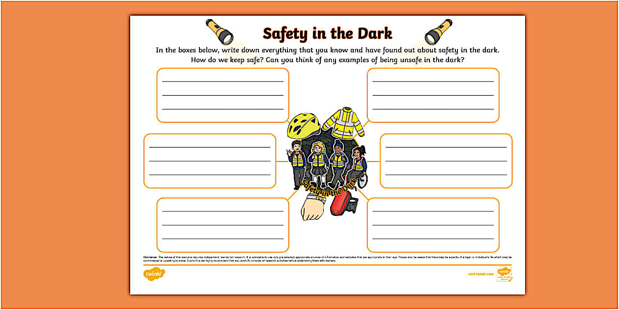 Safety in the Dark Mind Map - Twinkl Safety