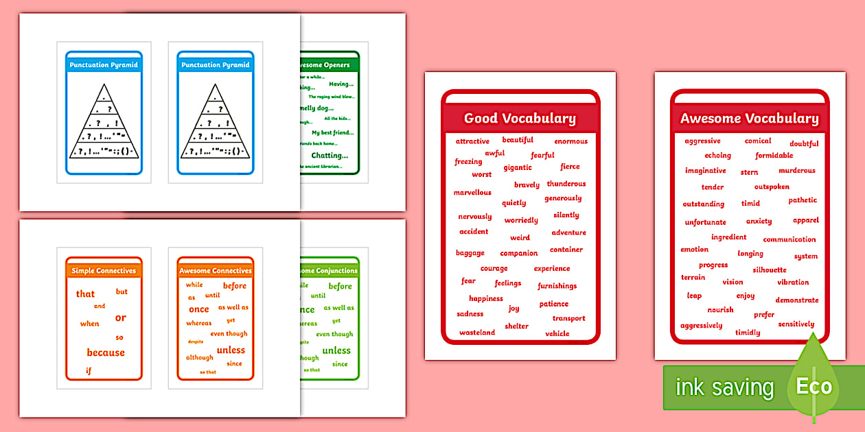 Editable IKEA Tolsby/Fiestad VCOP Prompt Frame - Twinkl