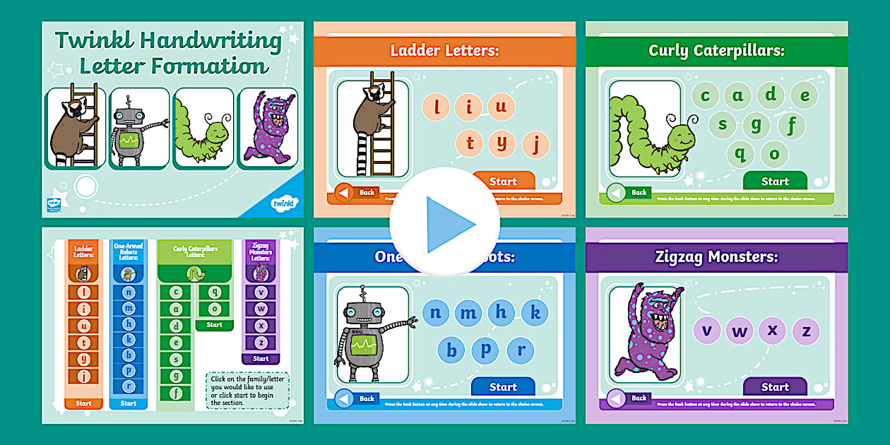 Twinkl Handwriting Letter Formation PPT Presentation