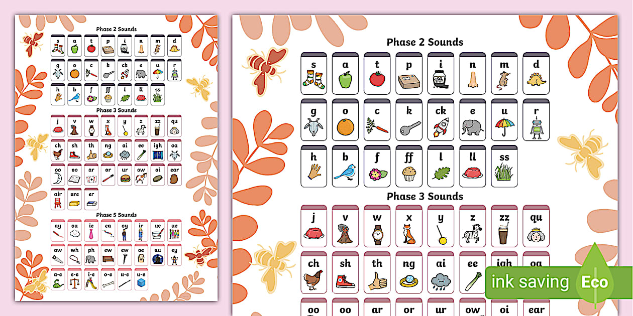 Buzzing Bees Themed Phonics Chart (teacher made) - Twinkl