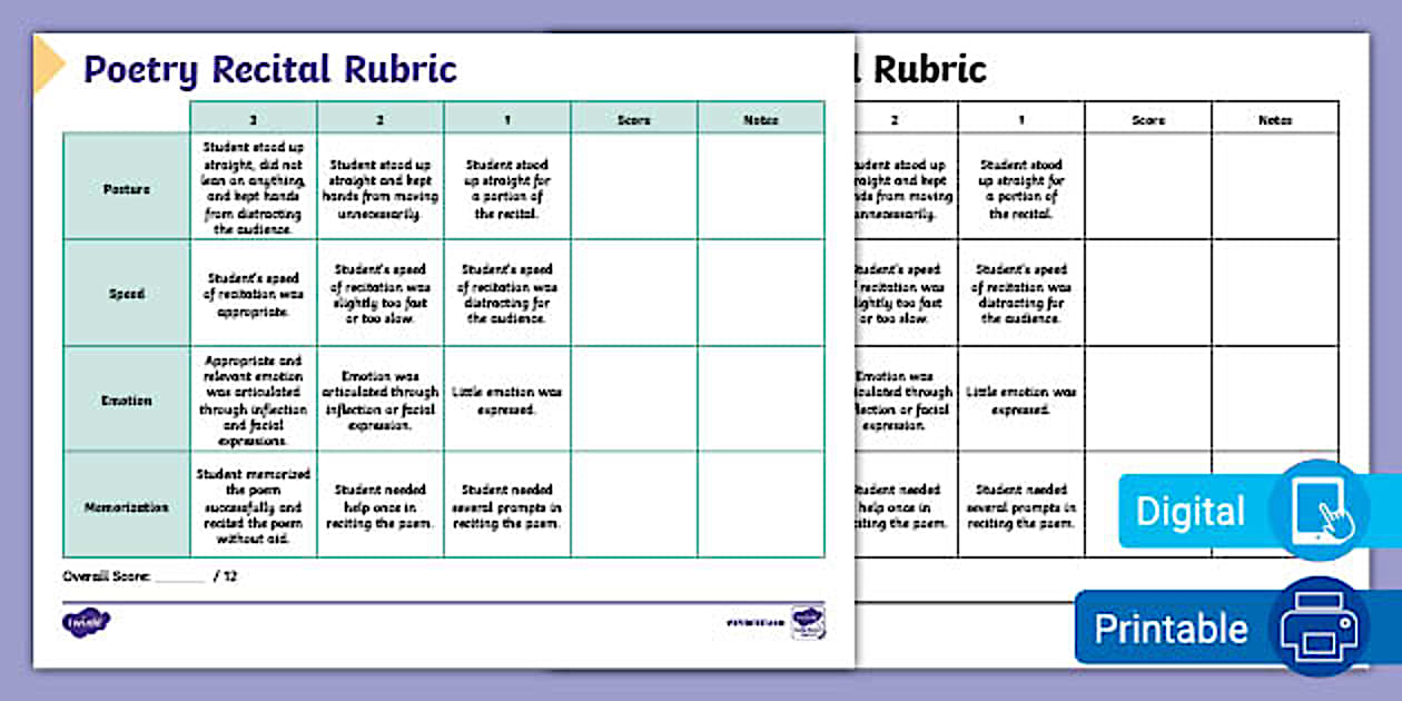 Poetry Recital Rubric | ELA | Twinkl USA (teacher made)