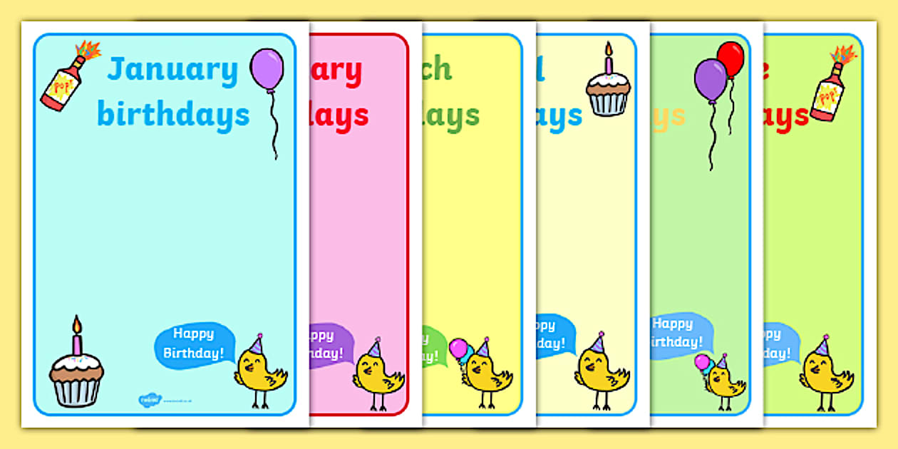 Editable Birthday Display Posters (teacher made) - Twinkl