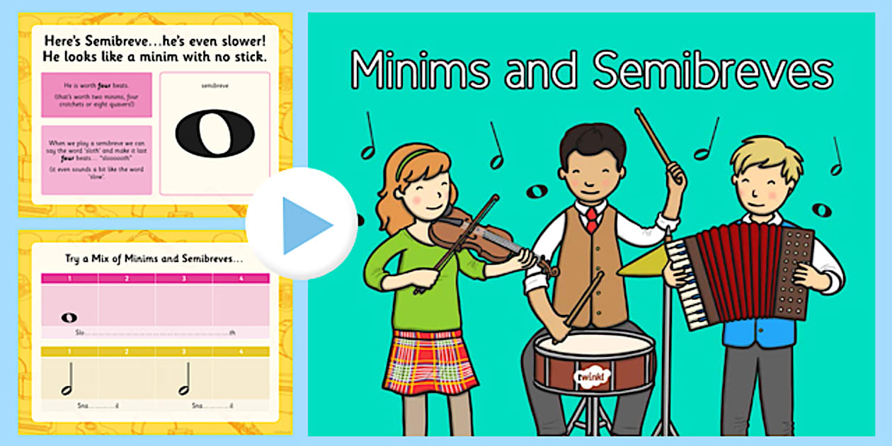 👉 Lesson 3 Minims and Semibreves PowerPoint - Twinkl