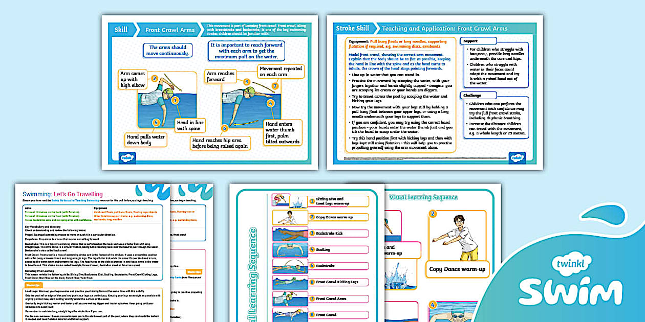 Twinkl Swim Stage 2 (Beginners) Lesson 9 Let's Go Travelling