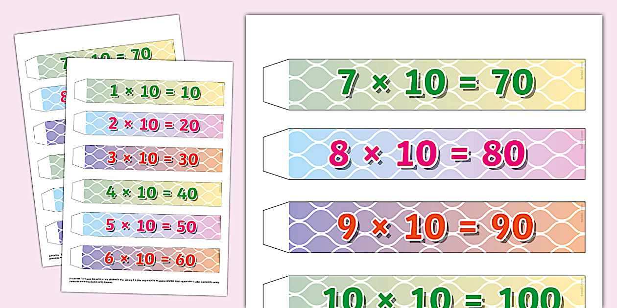 👉 10 x Tables Multiplication Paper Chains - Twinkl