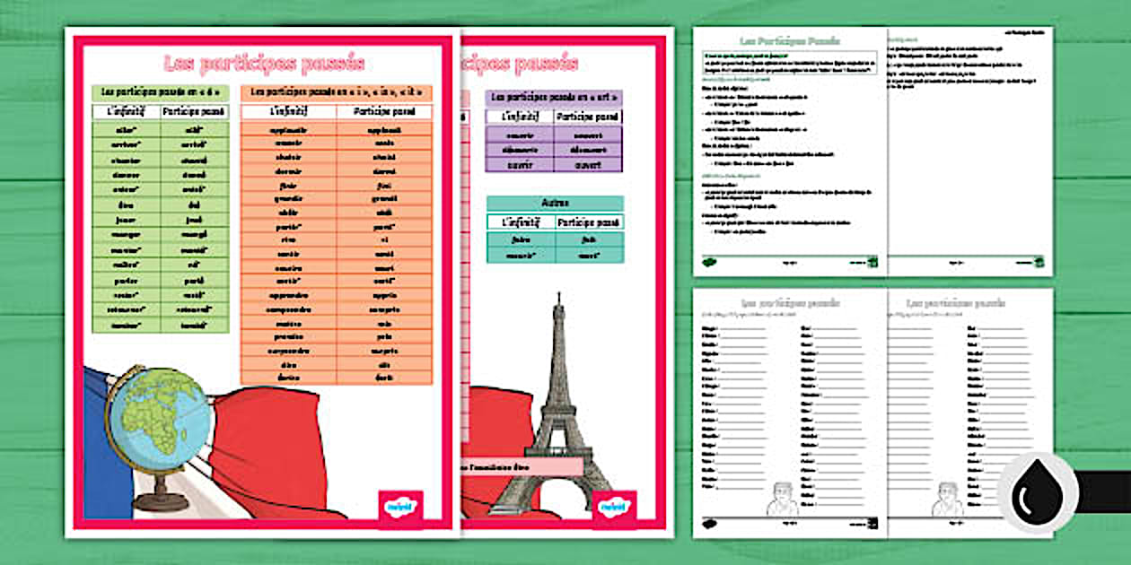Les Participes Passés Display and Activity Pack - Twinkl
