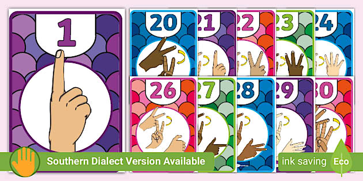 Auslan Numbers 0-30 Display Posters - Twinkl
