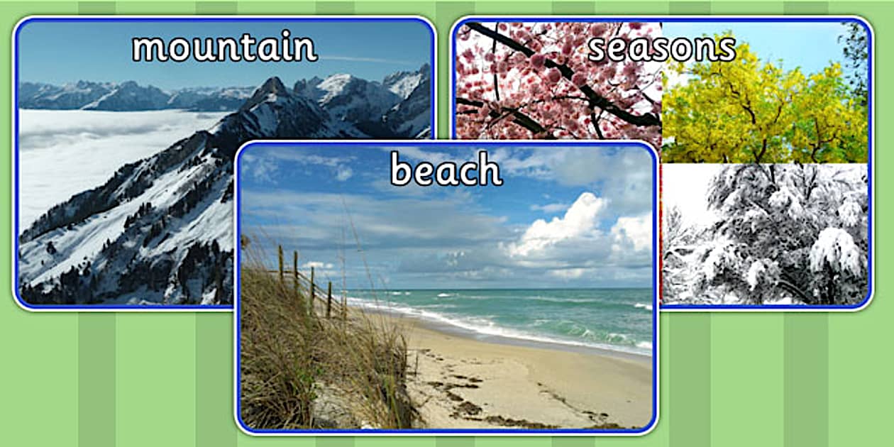Precursive Physical Geography Pictures for School - Twinkl