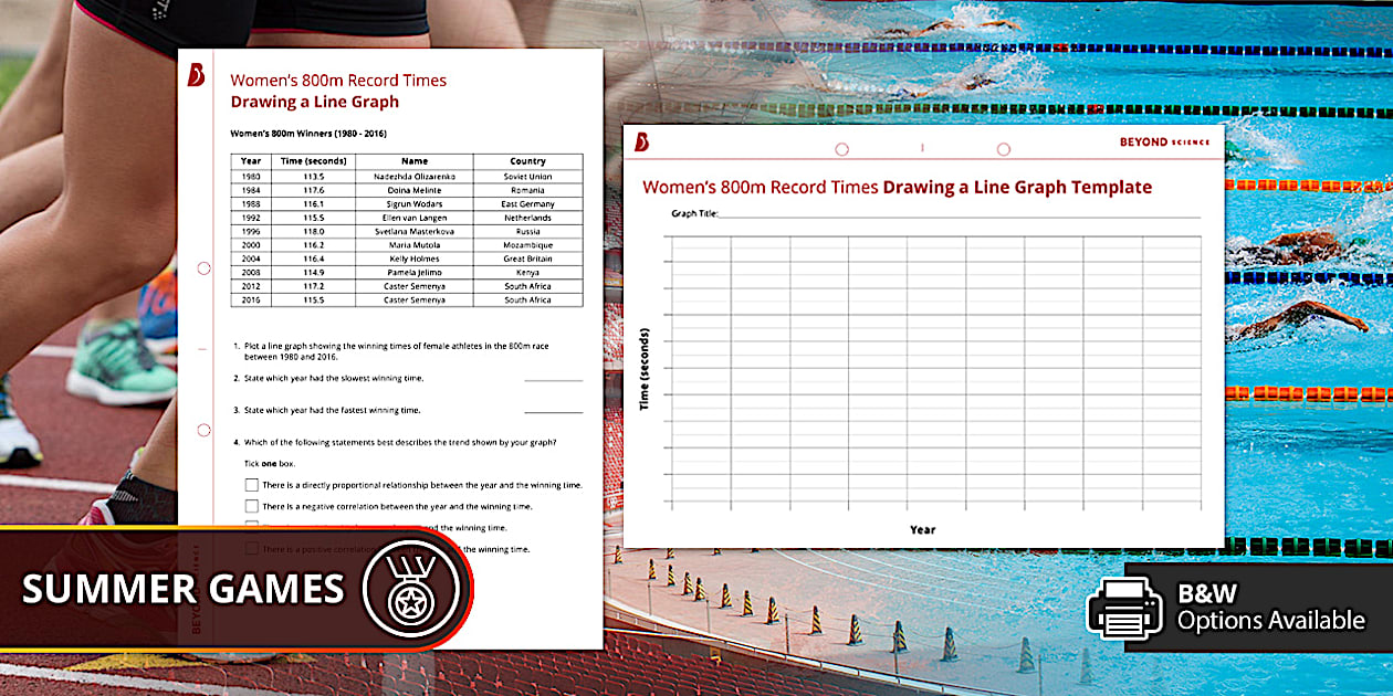 Women's 800m Line Graph | Summer Games | Beyond - Twinkl