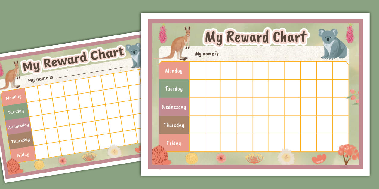 Home Among the Gum Trees Themed Reward Chart (teacher made)