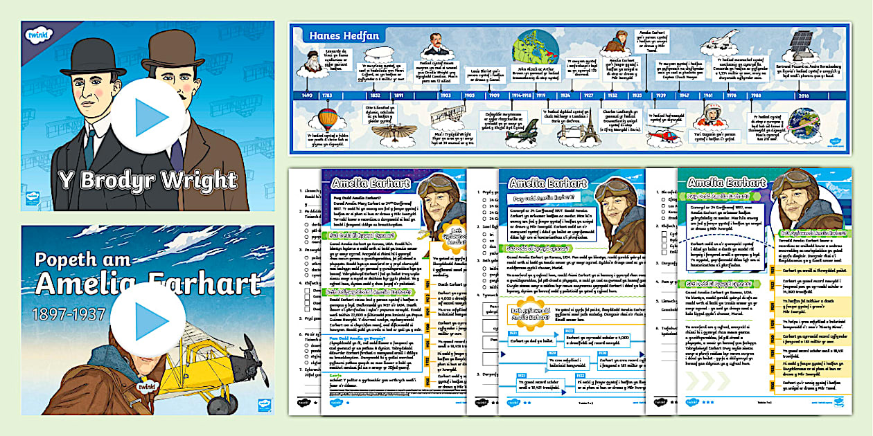 Y Brodyr Wright ac Emilia Earhart: Pecyn Adnoddau