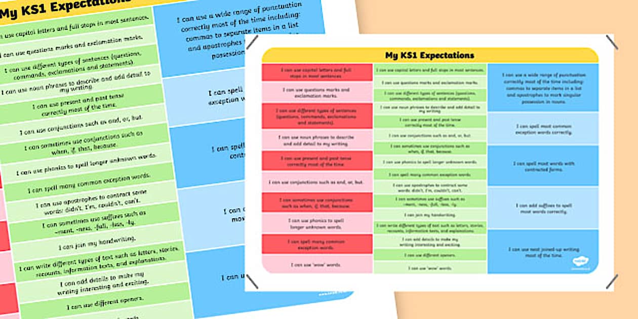 KS1 Expectations Display Chart for English (teacher made)