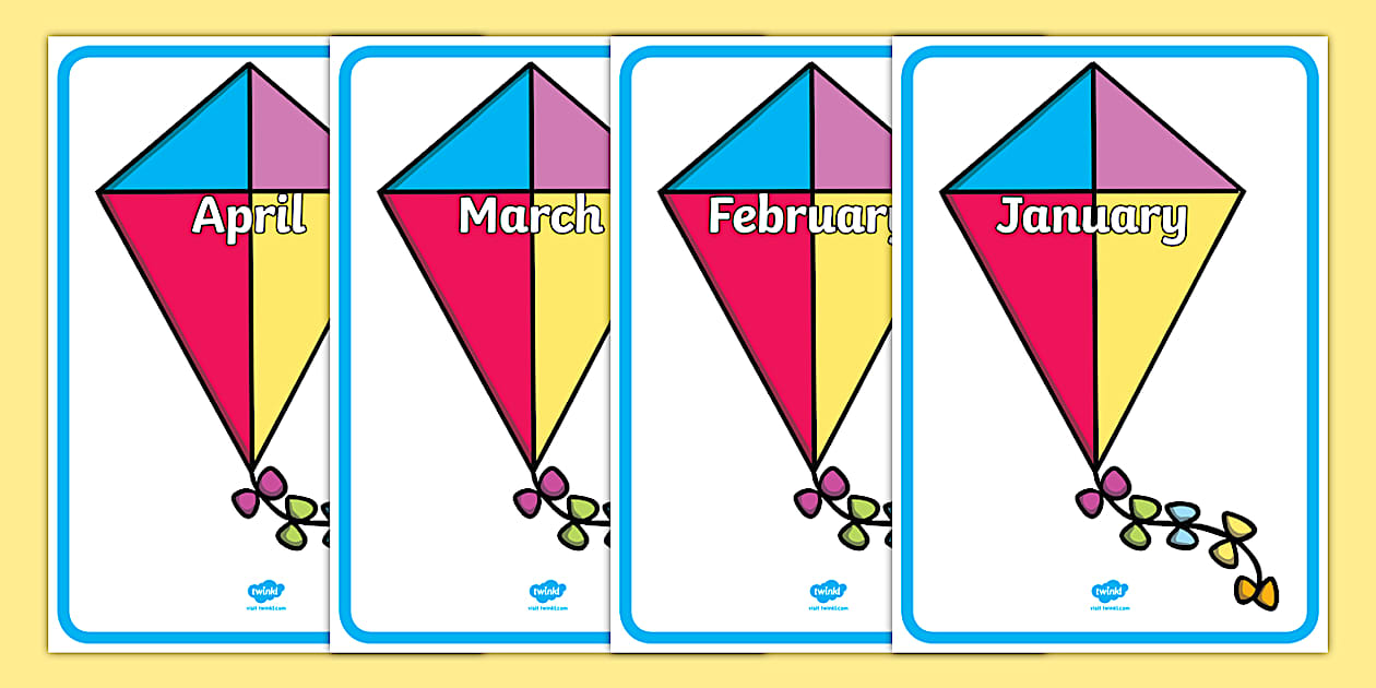 Editable Birthday Kite Display (teacher made) - Twinkl