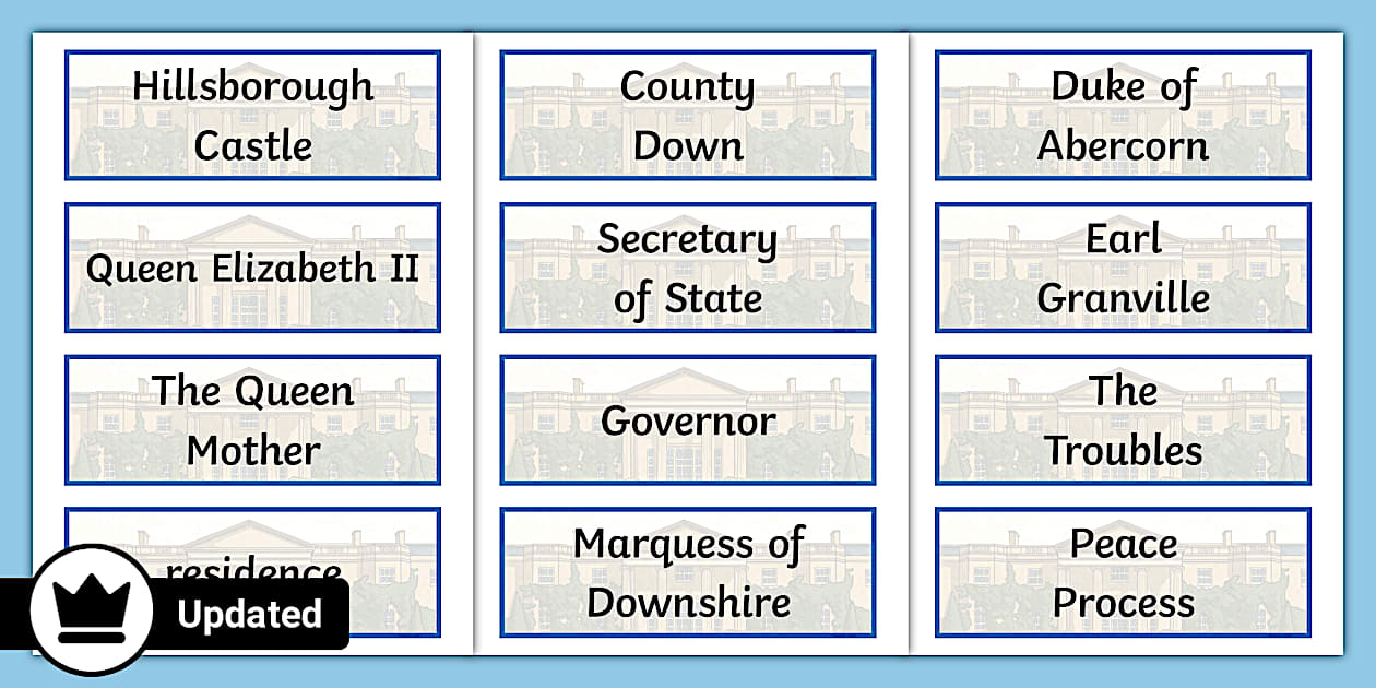 Hillsborough Castle Word Cards - NI (teacher made) - Twinkl