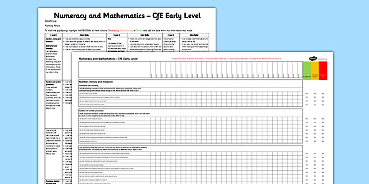 Numeracy and Mathematics CfE Early Level Tracking Assessment Sheet and