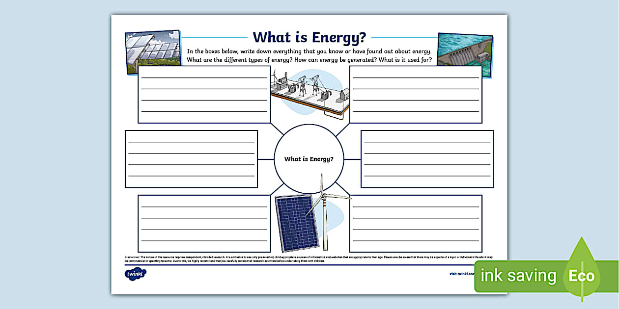 What is Energy? Mind Map, What is Energy,energy - Twinkl