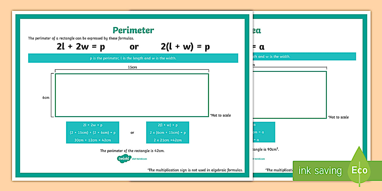 Area and Perimeter of Rectangular Shapes Formula Display Poster