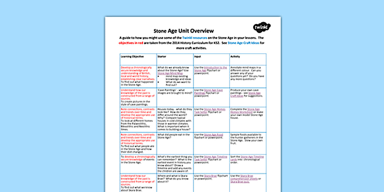 Stone Age Planning Overview (teacher made) - Twinkl