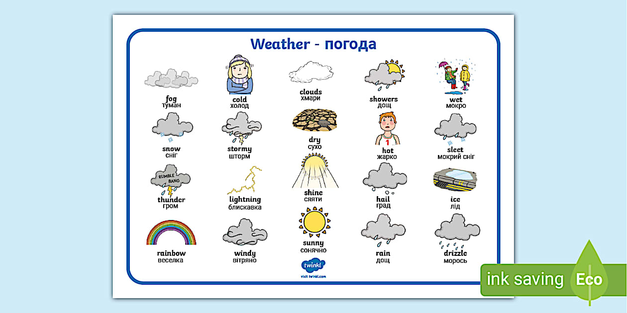 FREE! - Weather Word Mat Ukrainian Translation - Twinkl