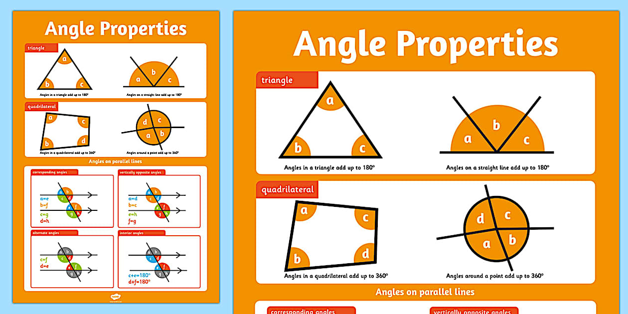 Large Angles Properties Poster (teacher made) - Twinkl