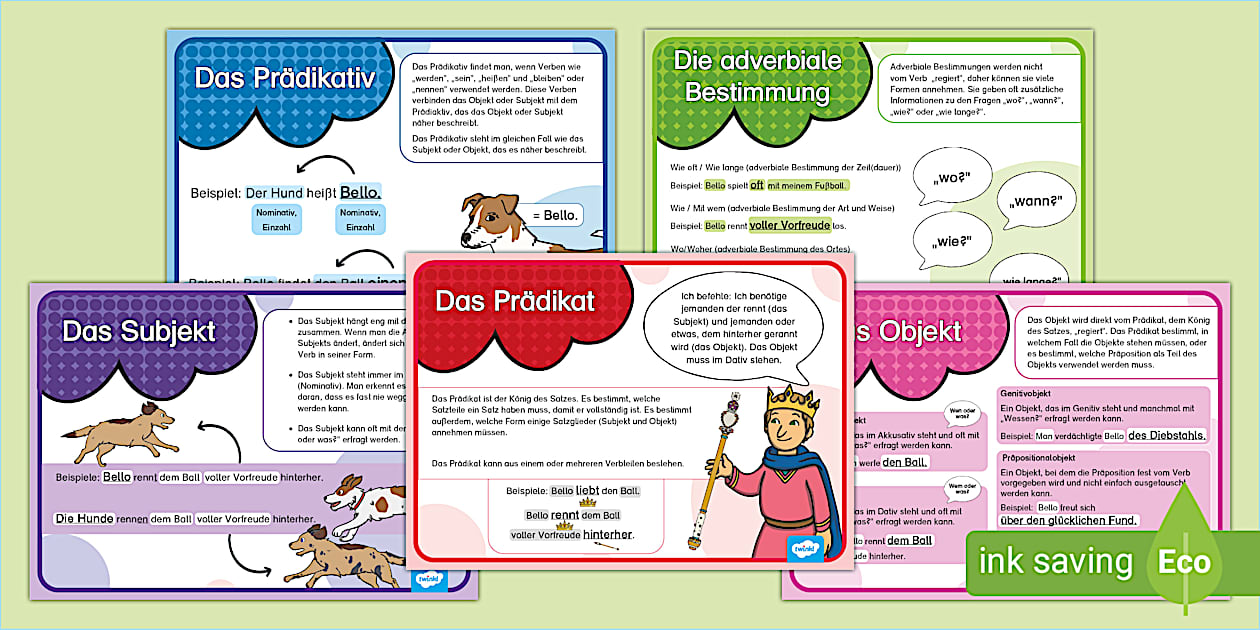 Satzglieder - Poster als Merkhilfen zur Satzgliedbestimmung | Grundschule