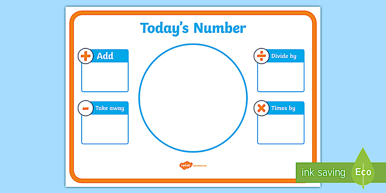 Editable Today's Number Display Poster (teacher made)
