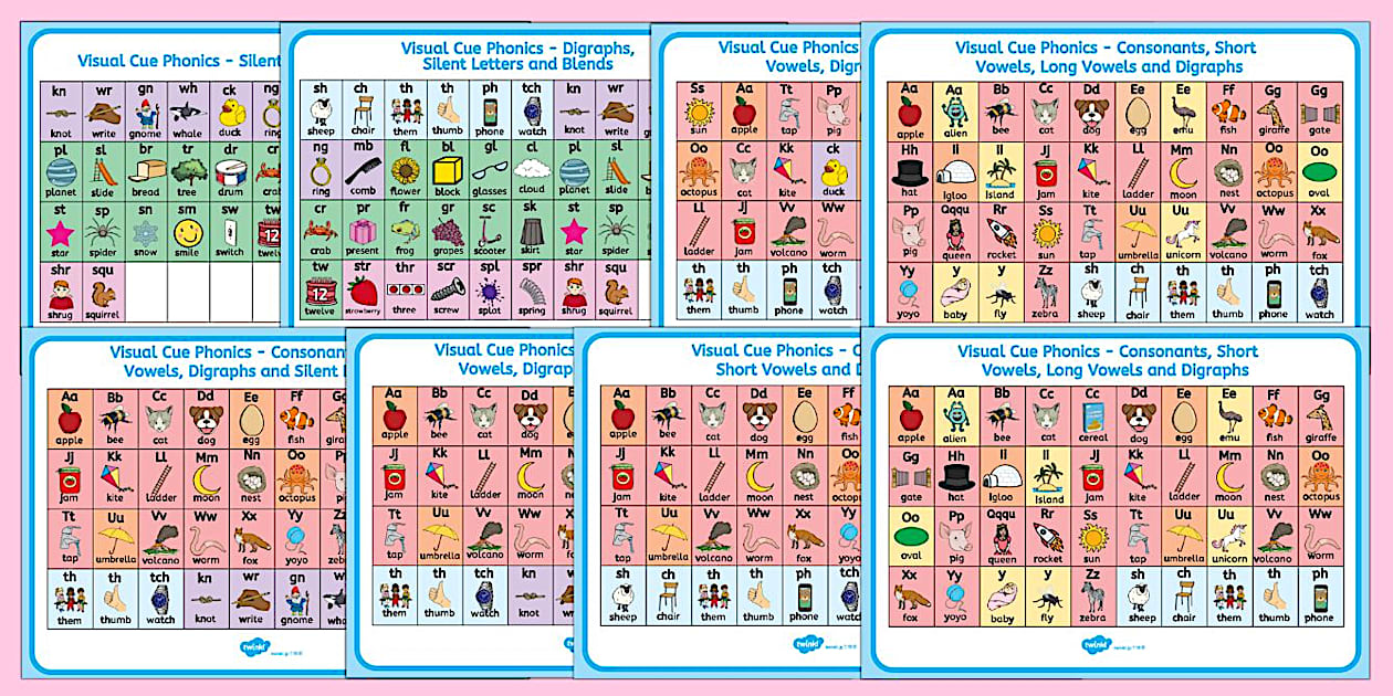 フォニックス イラスト付きポスター Phonics Visual Cues Posters