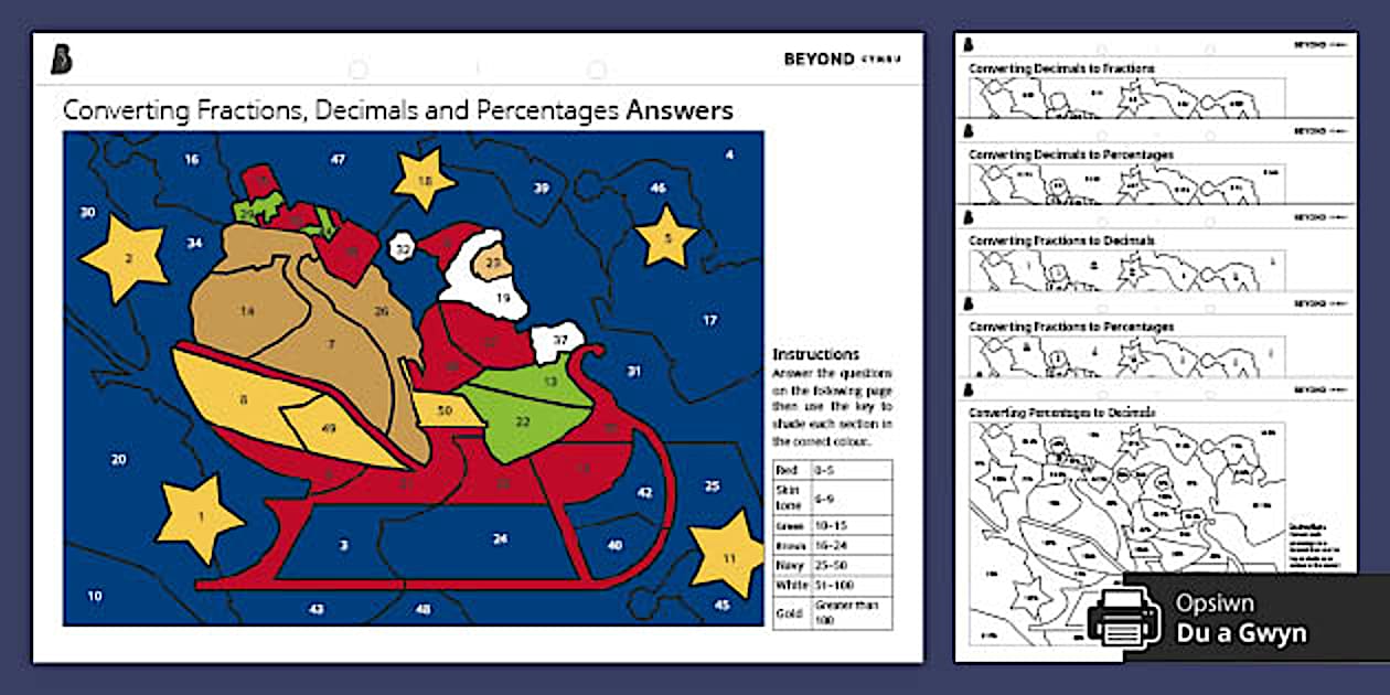Beyond Cymru Christmas Colour by Number: Fractions, Decimals and ...