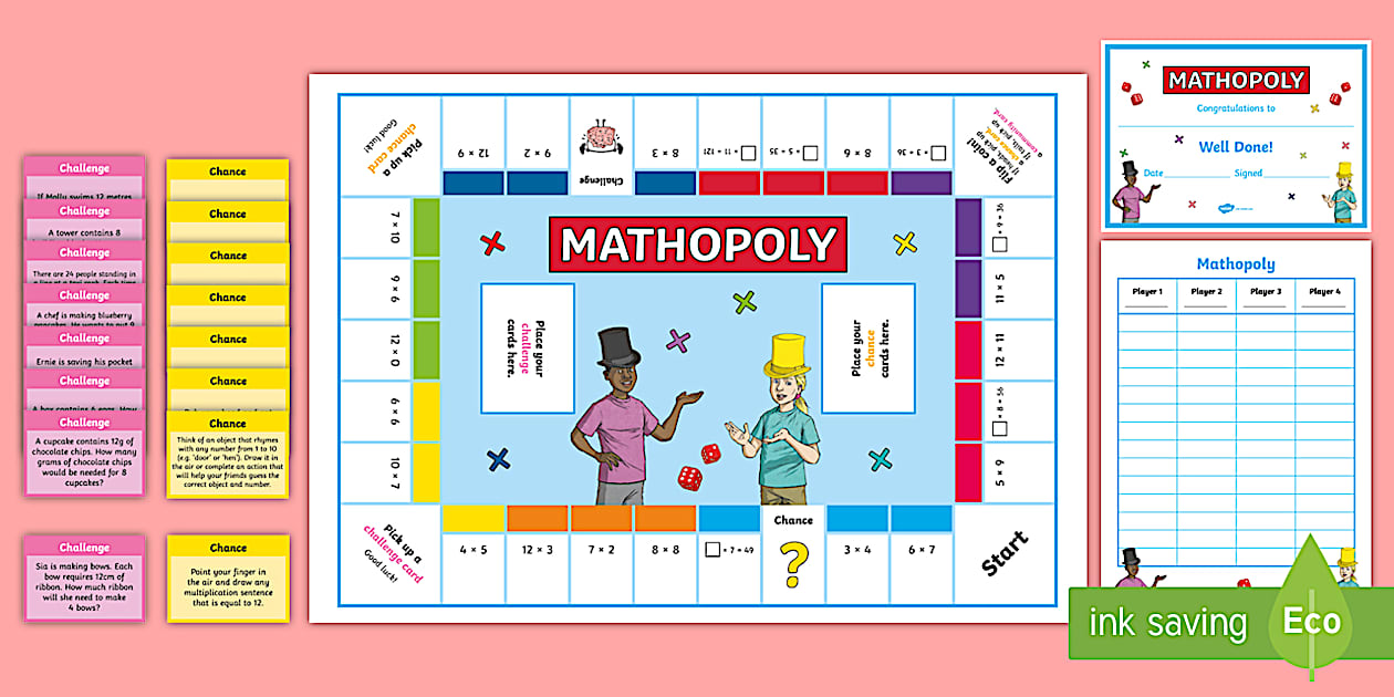Editable Mathopoly Times Tables Game - Intermediate Phase