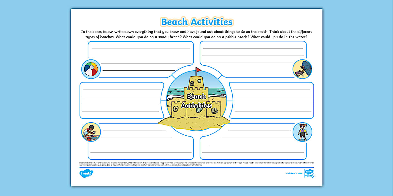 Beach Activities Mind Map (teacher made) - Twinkl