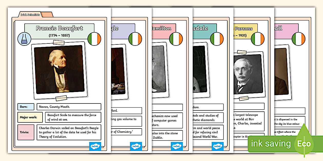 Irish Scientists Display Posters