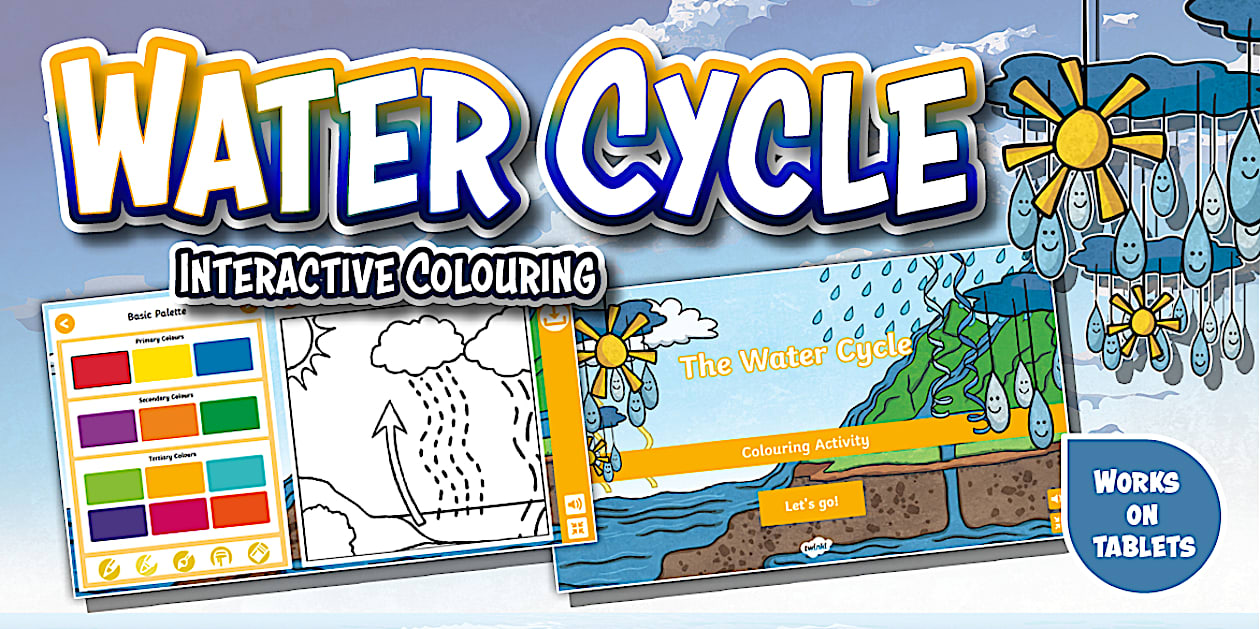 * NEW * Intermediate Phase Natural Sciences - Water Cycle - Interactive