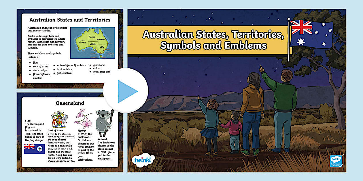 Australian States and Territories Symbols and Emblems Powerpoint