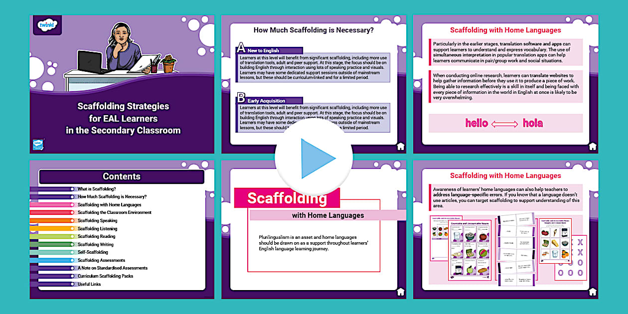 Scaffolding Strategies for EAL Learners in the Secondary Classroom