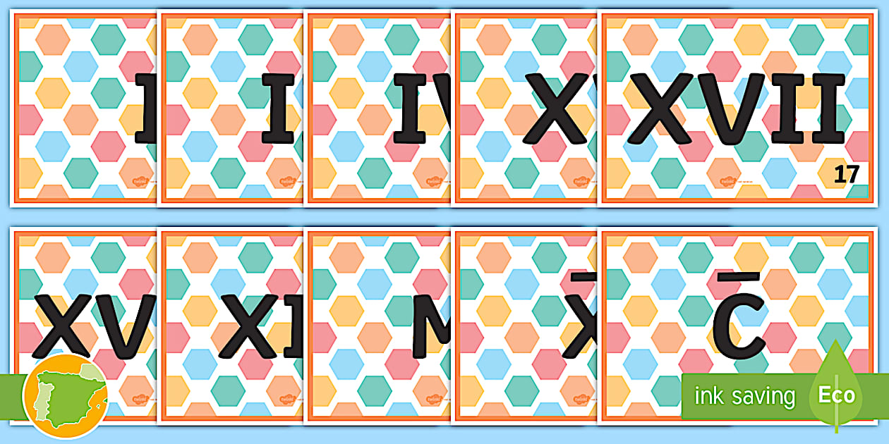 Pósters: Los números romanos (teacher made) - Twinkl